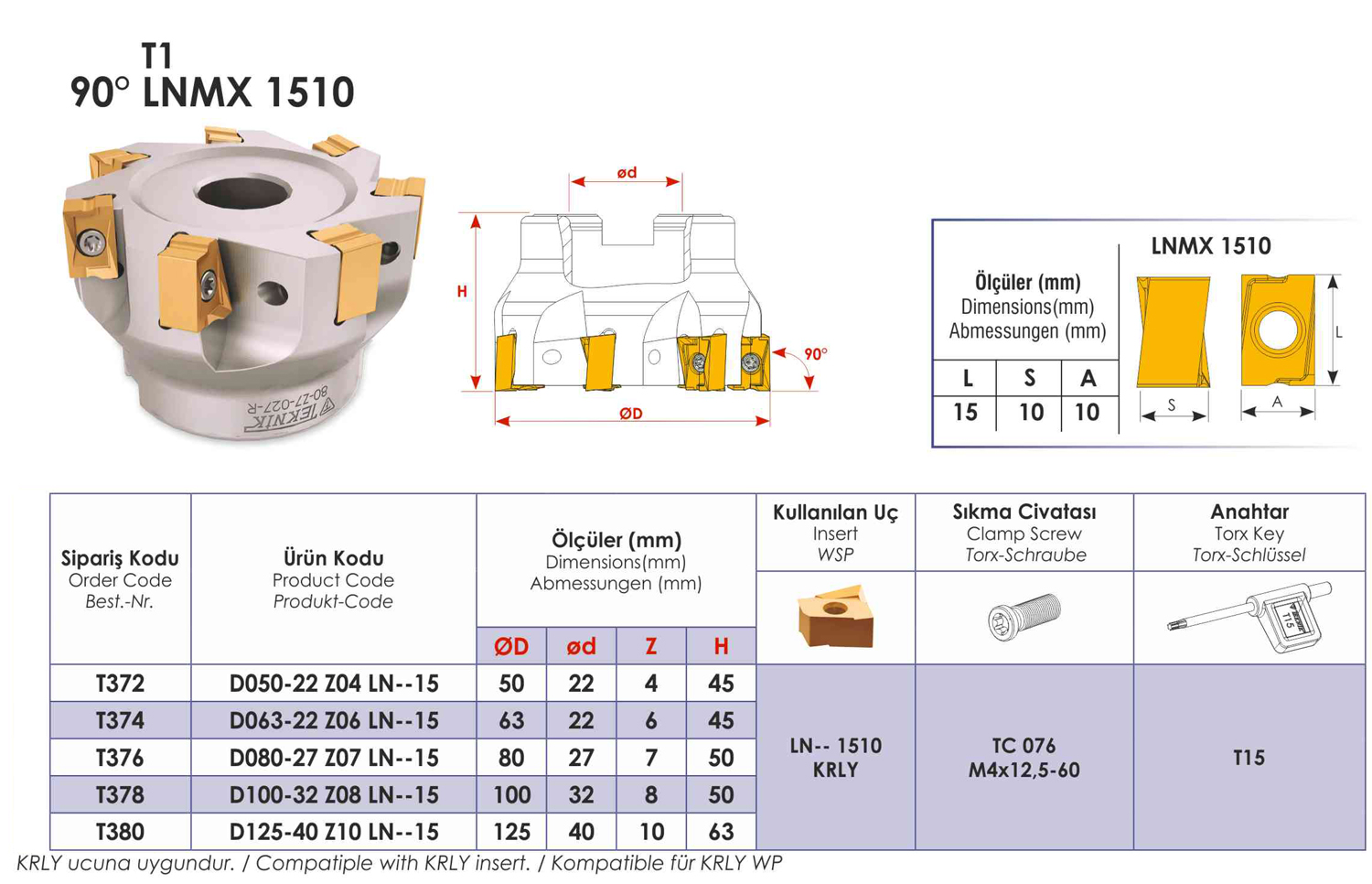 tarama baslıgı, lnmx 15 tarama kafası, lnmx 15 yuzey frezeleme, teknık, tekza, akko, bıax ...