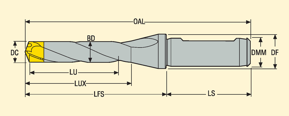 Asil, SD103 -R7 Crownloc,SECO