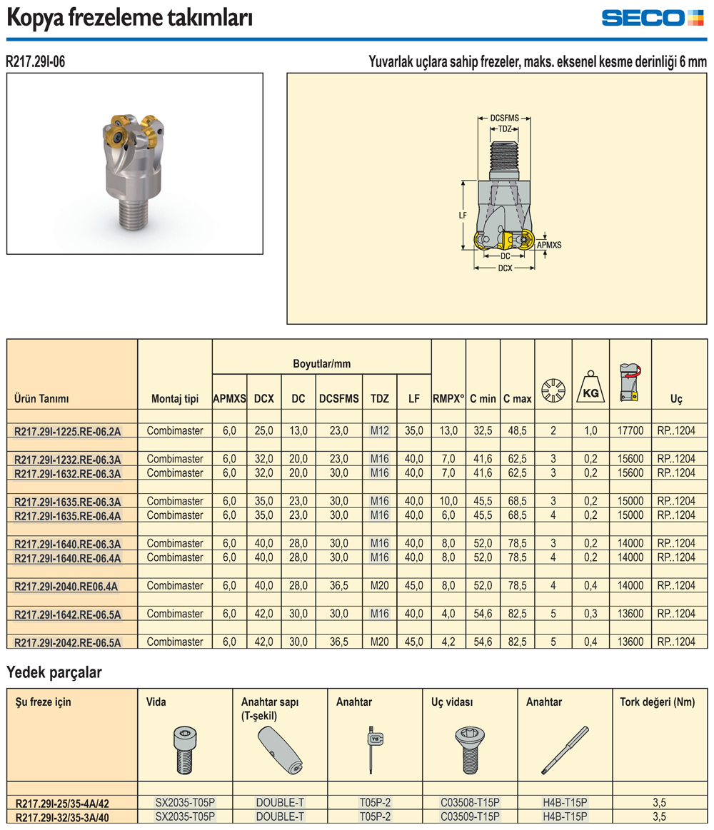 Asil, R217.29I-06 Yuvarlak Uç 6 mm Combimaster Kopya Frezeleme,SECO