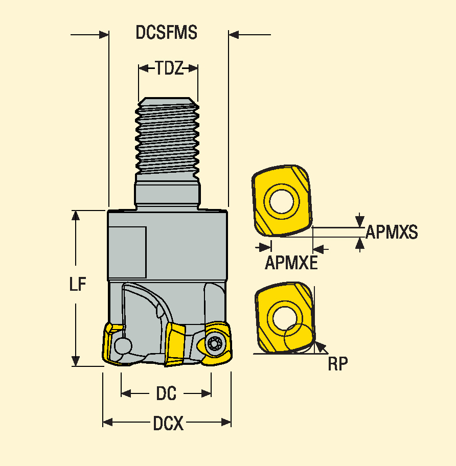 Asil, R217.21-LP05 Combimaster Yüksek İlerlemeli Frezeleme,SECO