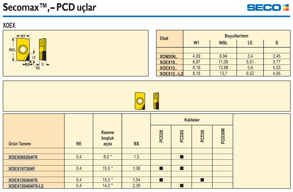Asil, XOEX Secomax PCD Uçlar,SECO
