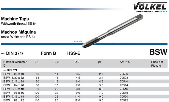WHİTWORTH DIN 371 (BSW) MAKİNE KILAVUZU, MACHİNE TAPS, VÖLKEL, NAREX ...