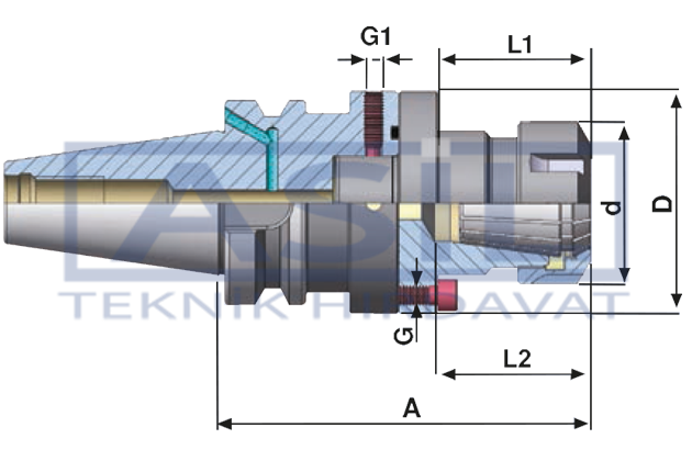 HASSAS AYARLANABİLİR PENS TUTUCULAR, EKSENEL ve RADYAL YÖNDE FORM AD/B