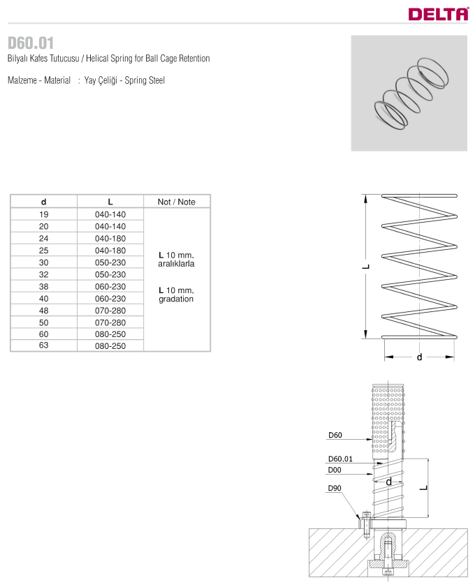D60.01 BİLYALI BURÇ İTİCİ YAYI - DELTA,HELİCAL SPRİNG FOR BALL CAGE ...