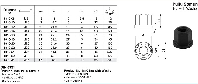 Pullu Somun ER-EL, ER-EL, er-el 1810