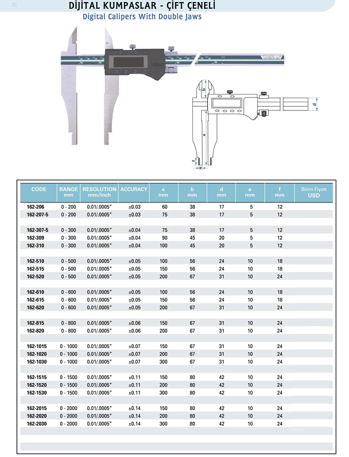 Kumpas, Dijital Kumpas, Çift Çeneli, Double Jaws, Caliper, Digital ...