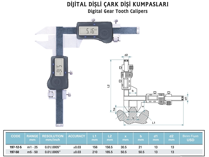Kumpas, Dijital Dişli Çark Dişi Kumpası, Modül Kumpası, Caliper ...