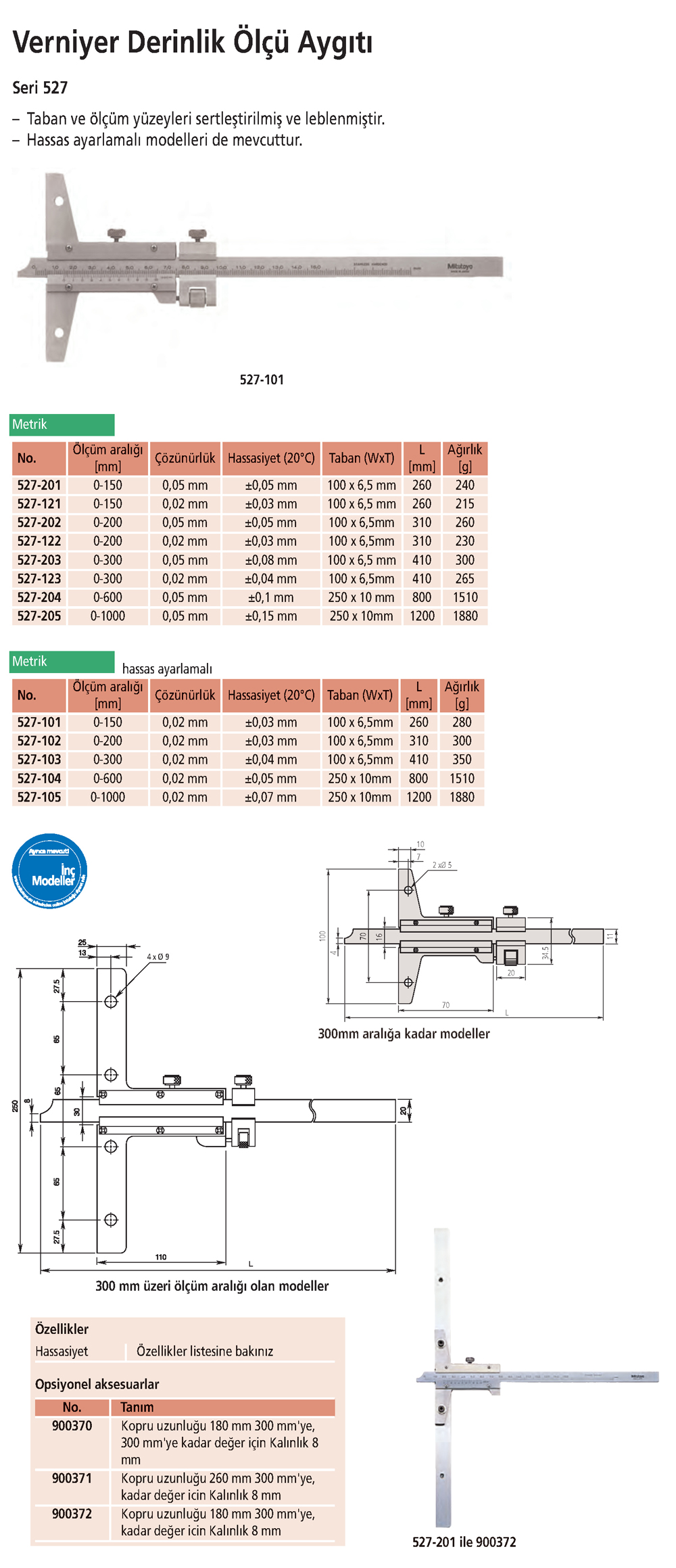 Asil, Verniyer Derinlik Ölçü Aygıtı, Mitutoyo