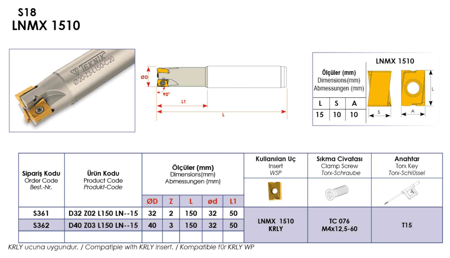 saplı tarama, lnmx 15, saplı yüzey frezeleme, teknik, tekza, akko, biax, takımsaş, worgen ...